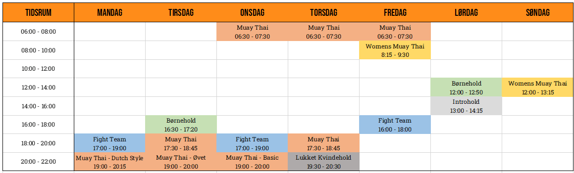 Holdbeskrivelser - Blessed Performance